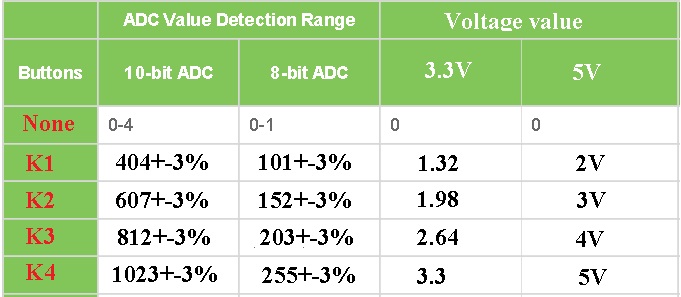 KC11B04 热销厂家批发敦煌网JOOM亚马外贸电商供应电路板-阿里巴巴