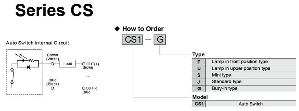 Купить CS1-u цилиндра магнит магнит для переключатель airtact переключатель в интернет-магазине ...